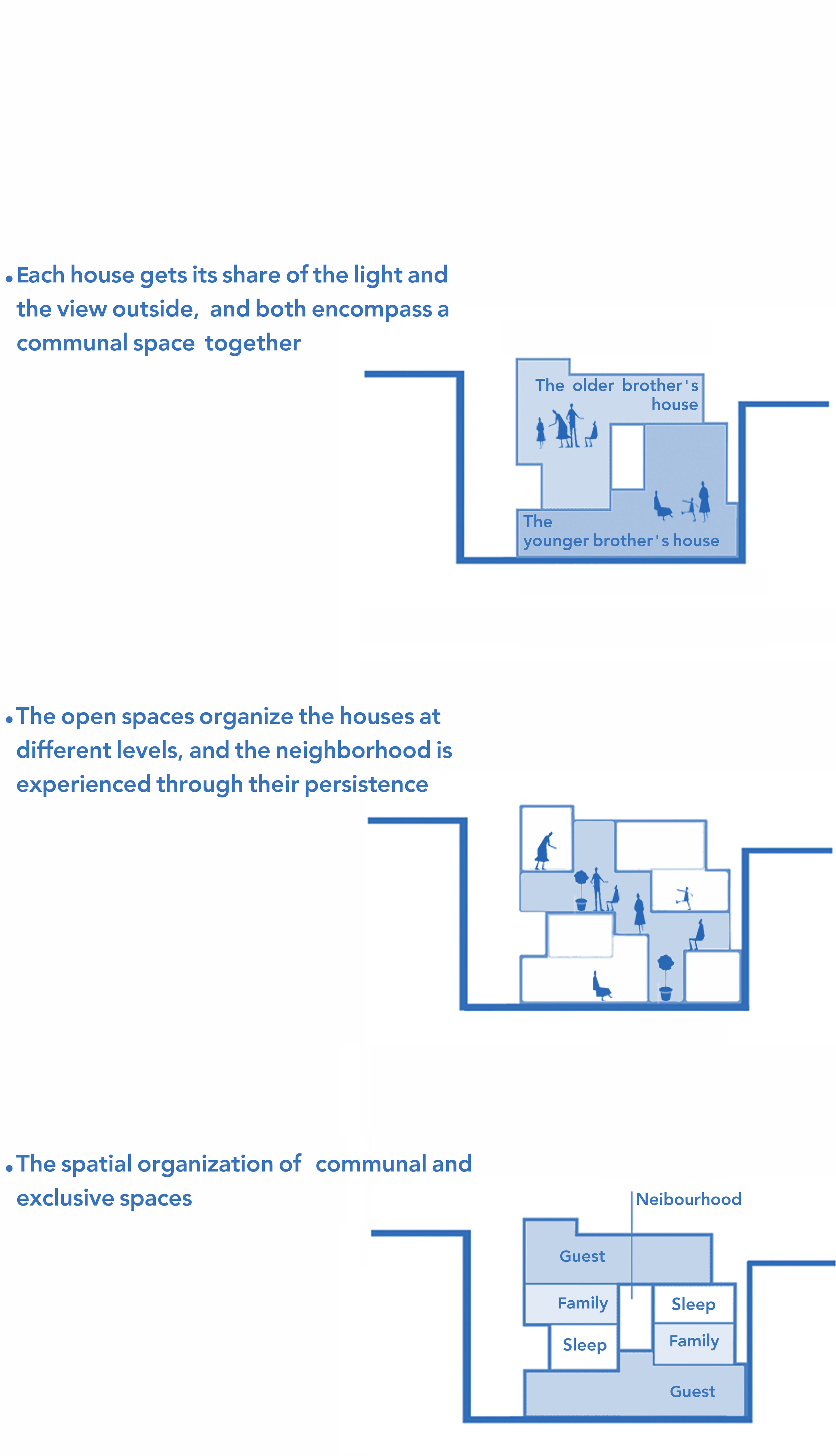 1 House for 2 Brothers